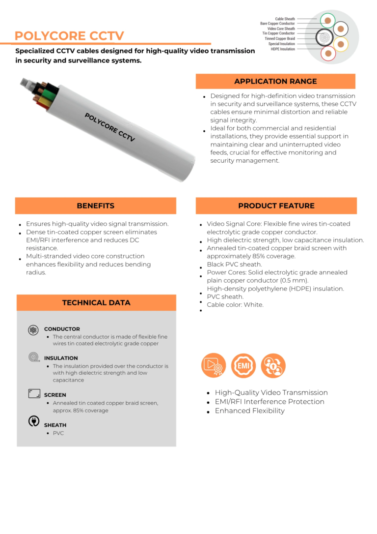 POLYCORE CCTV CABLE - Polycore Cables