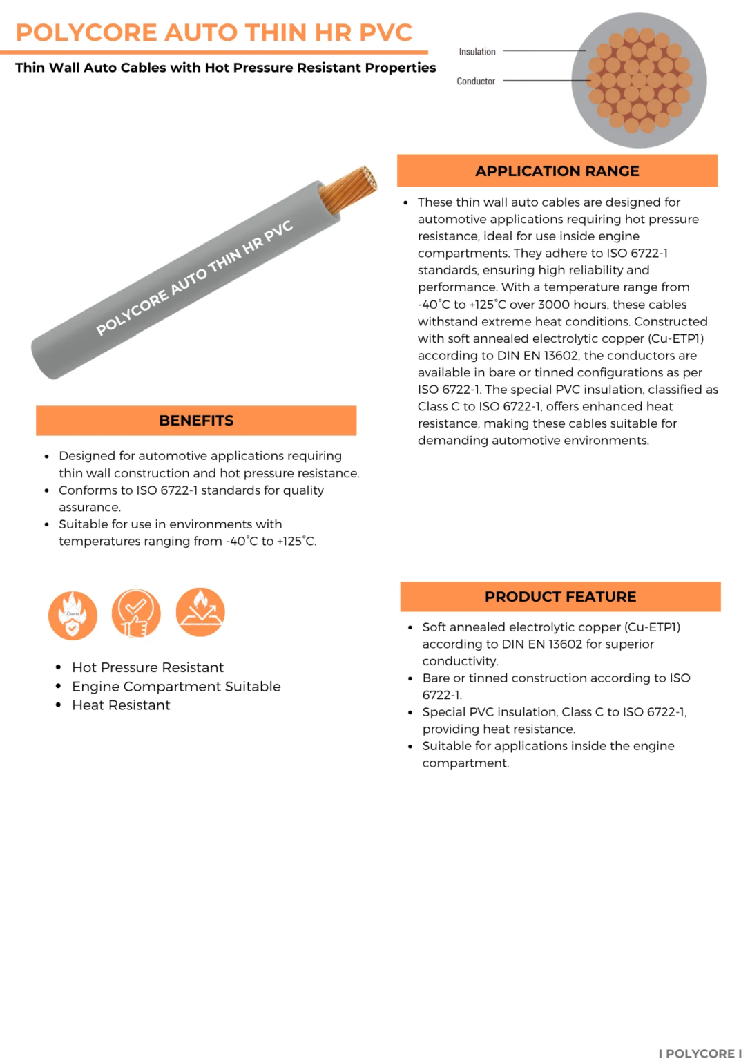 POLYCORE AUTO THIN HR PVC - Polycore Cables