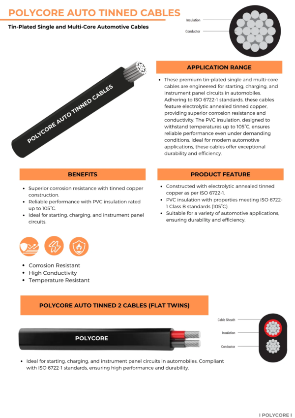 POLYCORE AUTO TINNED CABLES - Polycore Cables