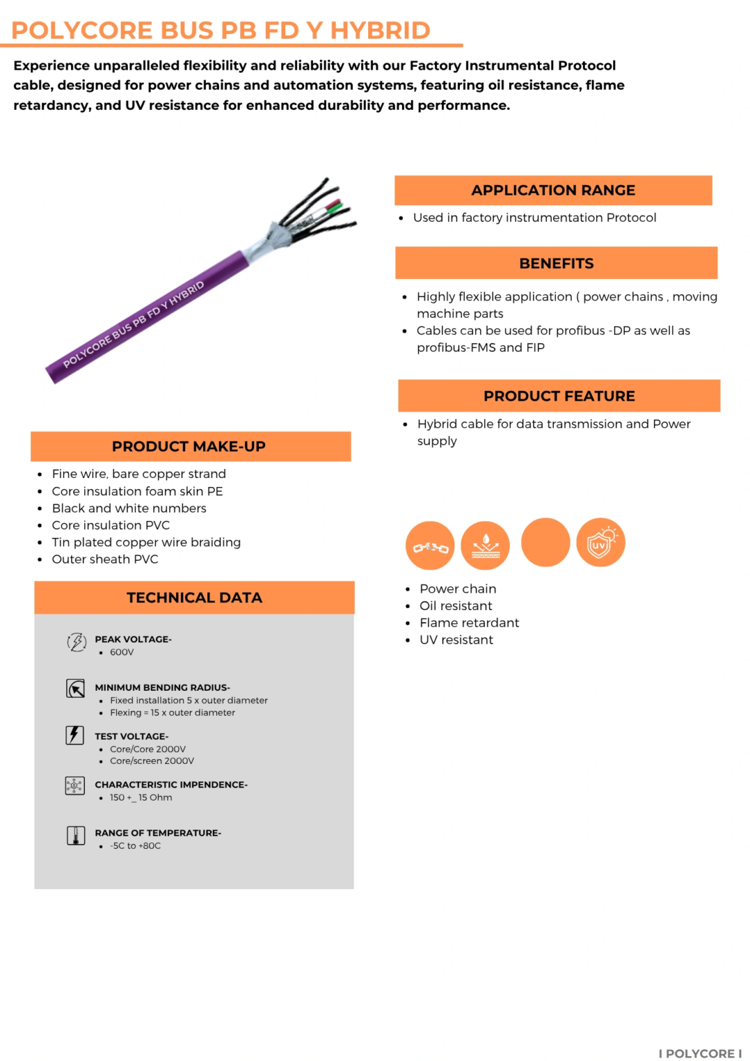 POLYCORE BUS PB FD Y HYBRID - Polycore Cables