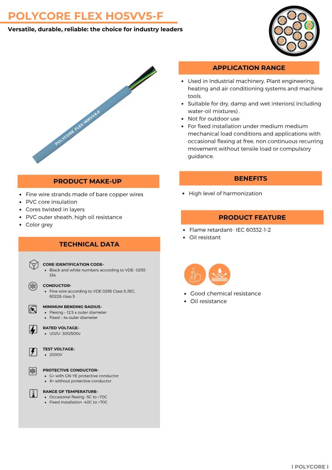 POLYCORE FLEX HO5VV5-F - Polycore Cables