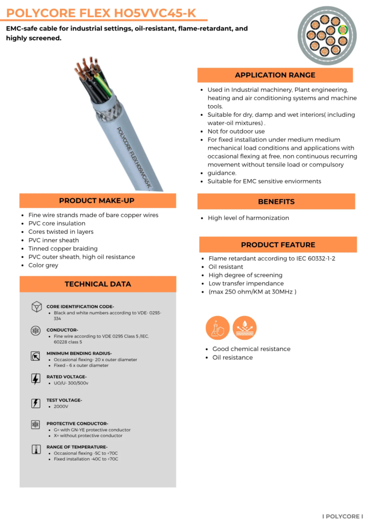 POLYCORE FLEX HO5VVC45-K - Polycore Cables