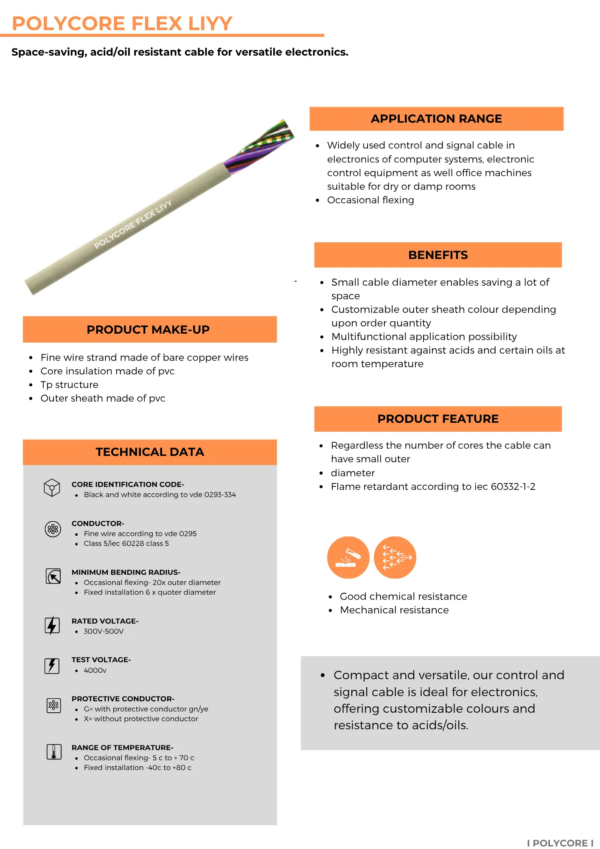 POLYCORE FLEX LIYY - Polycore Cables