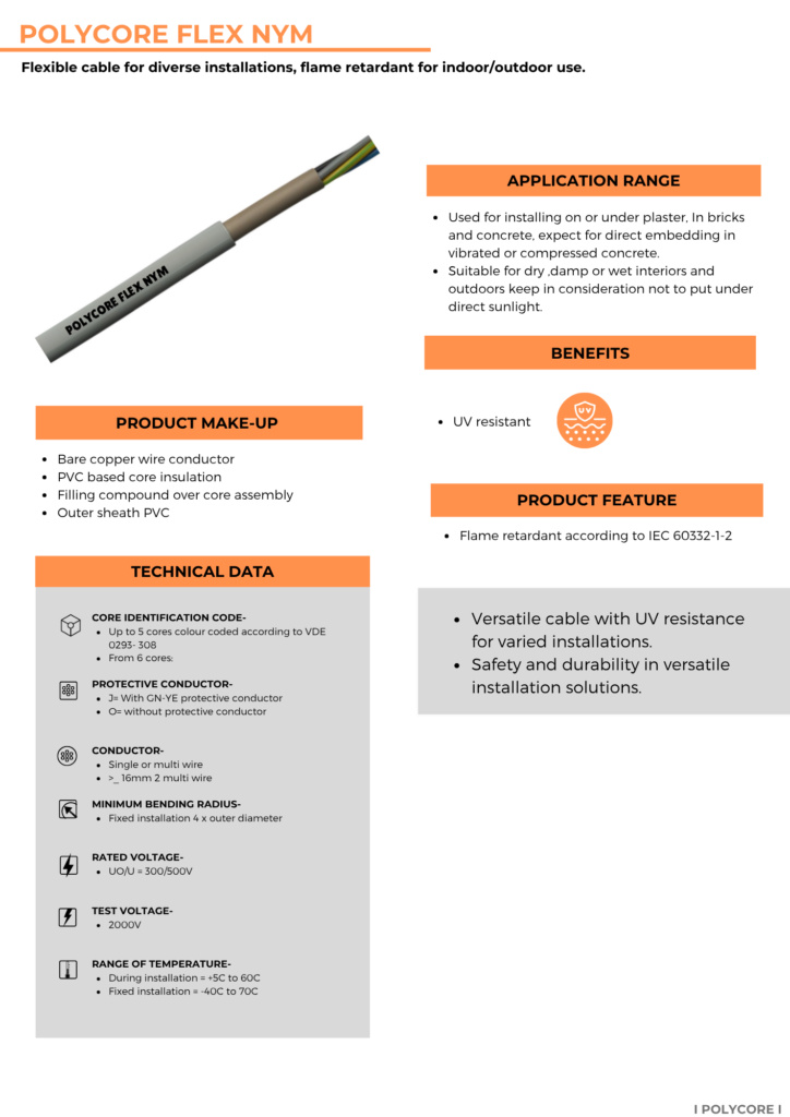 POLYCORE FLEX NYM - Polycore Cables