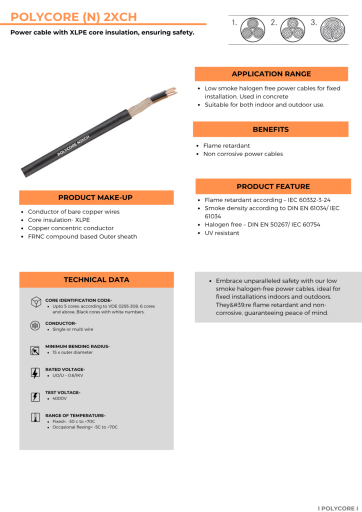 POLYCORE (N) 2XCH - Polycore Cables