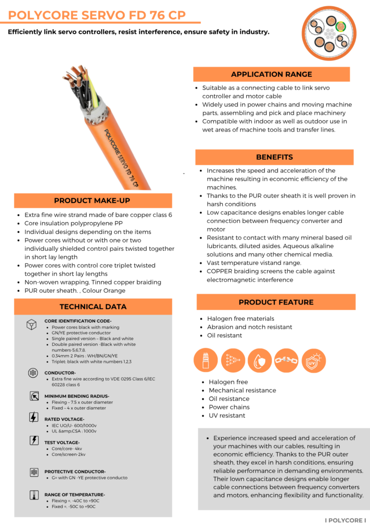 POLYCORE SERVO FD 76 CP - Polycore Cables