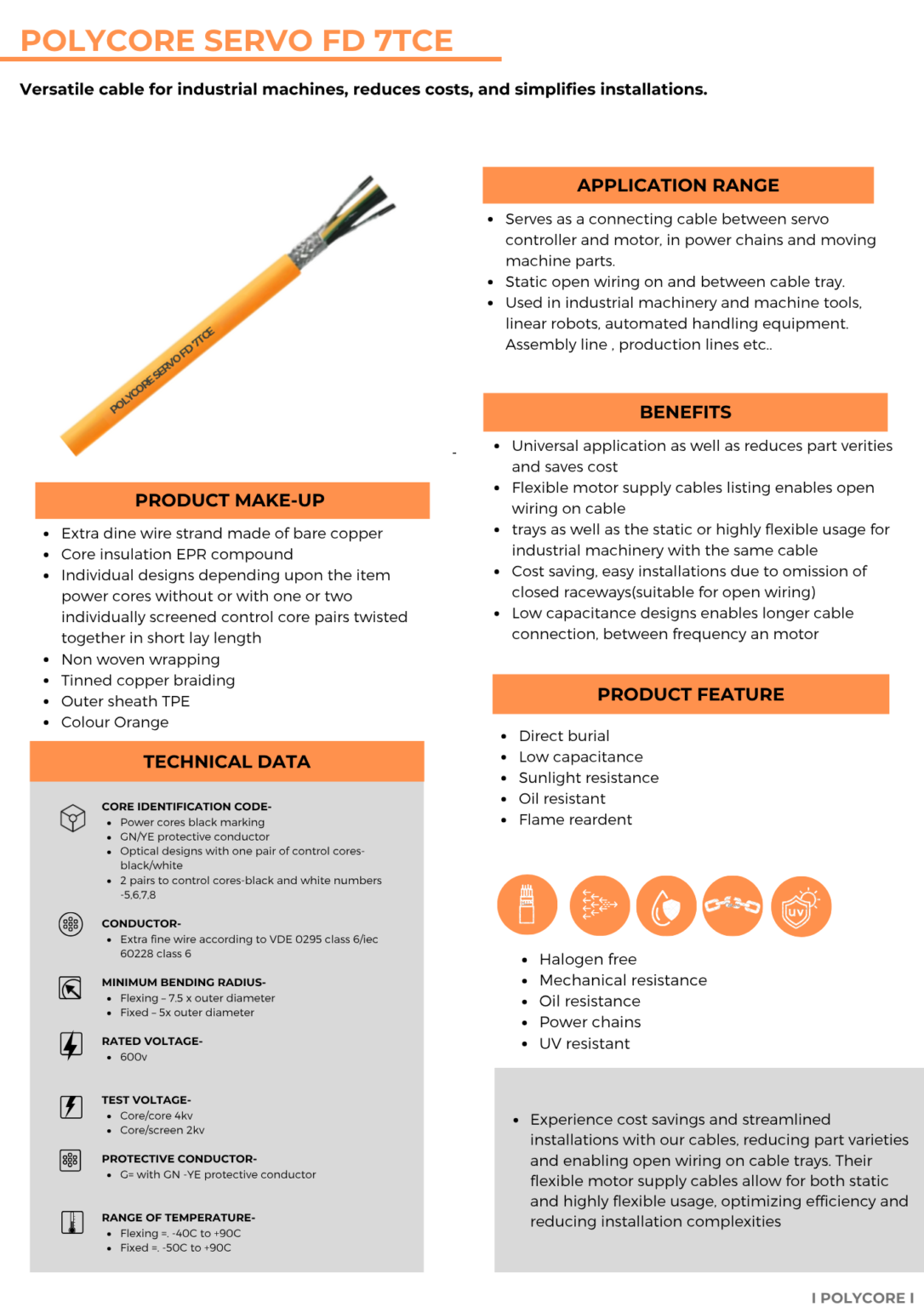 POLYCORE SERVO FD 7TCE - Polycore Cables