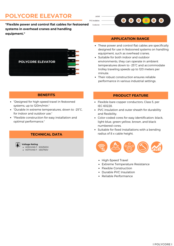 POLYCORE ELEVATOR - Polycore Cables