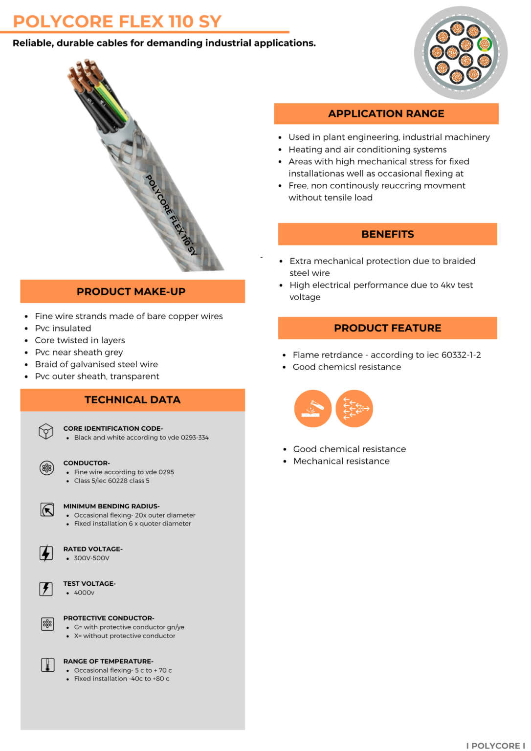 POLYCORE FLEX 110 SY - Polycore Cables