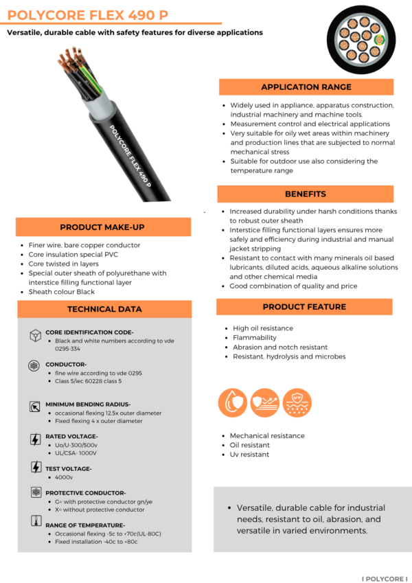 POLYCORE FLEX 490 P - Polycore Cables