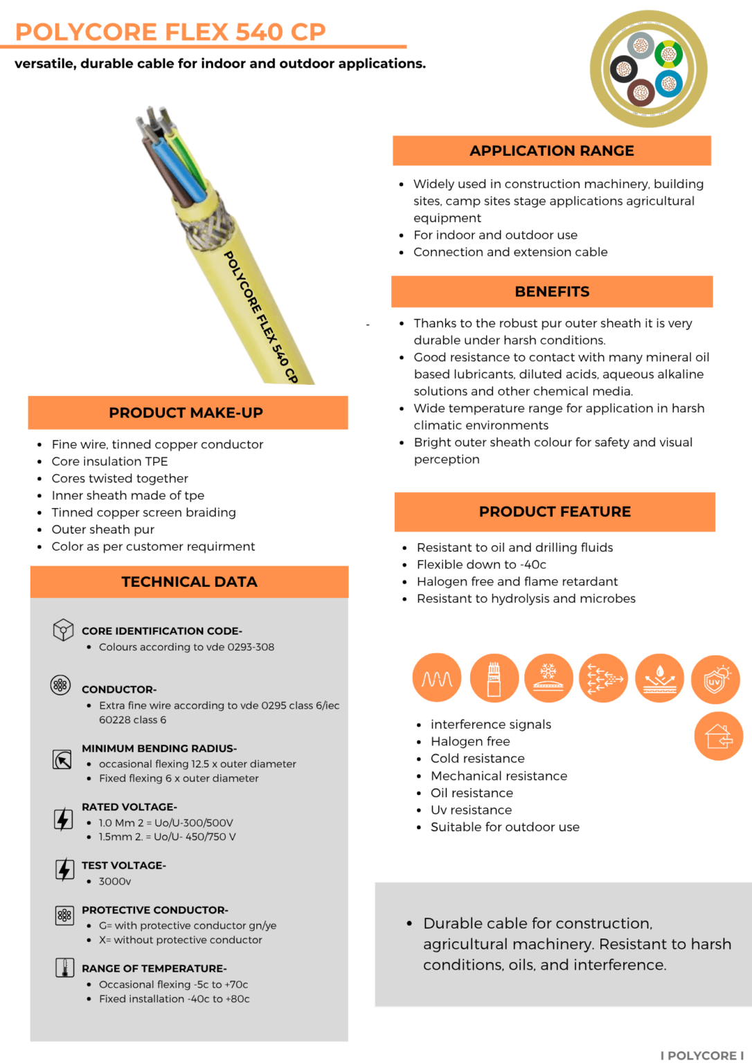 POLYCORE FLEX 540 CP - Polycore Cables