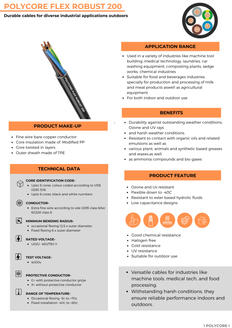 POLYCORE FLEX ROBUST 200 - Polycore Cables